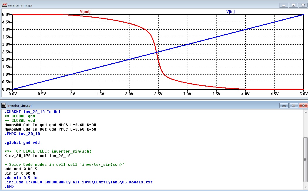 Lab1 EE 421L Fall 2013